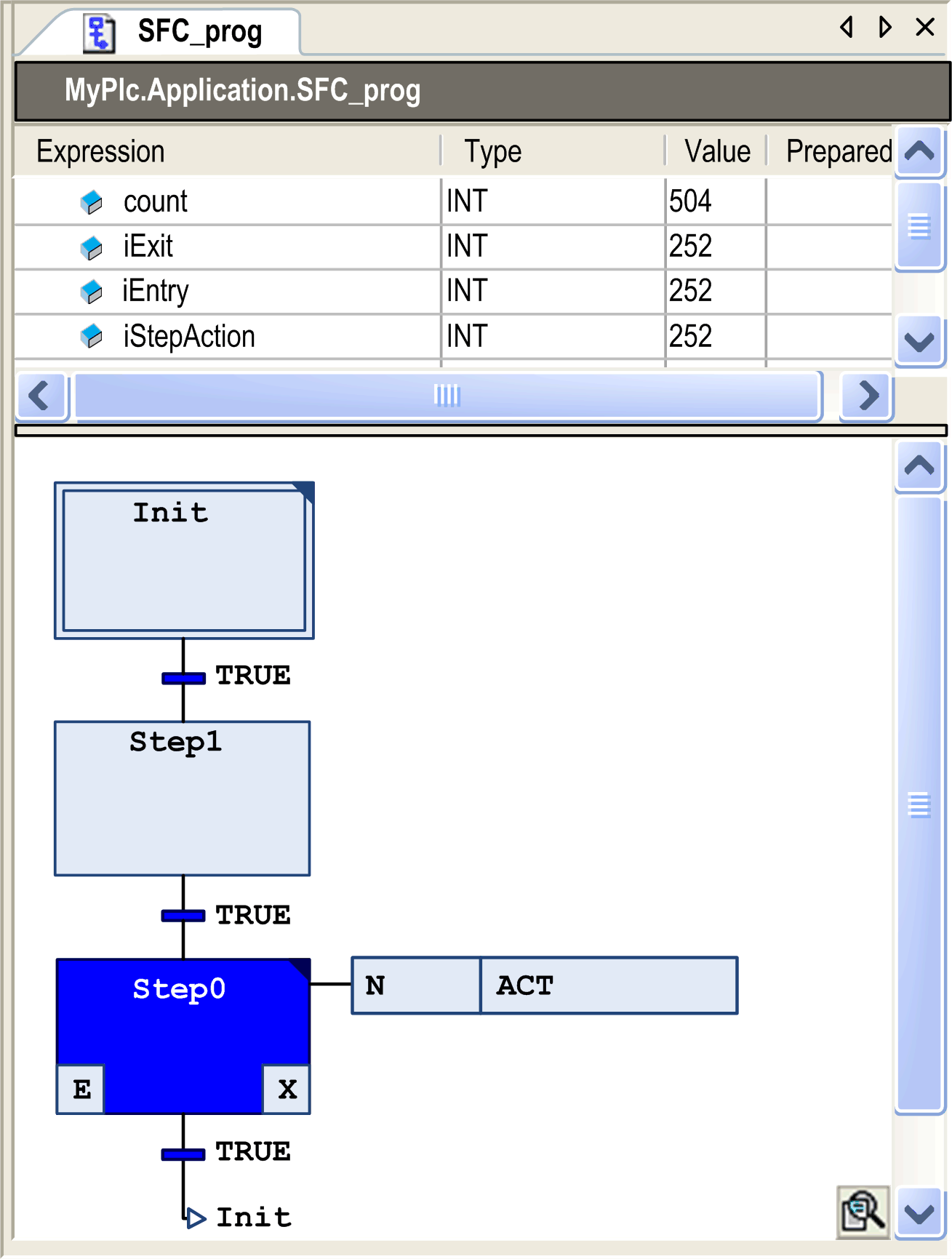 Sfc Editor In Online Mode